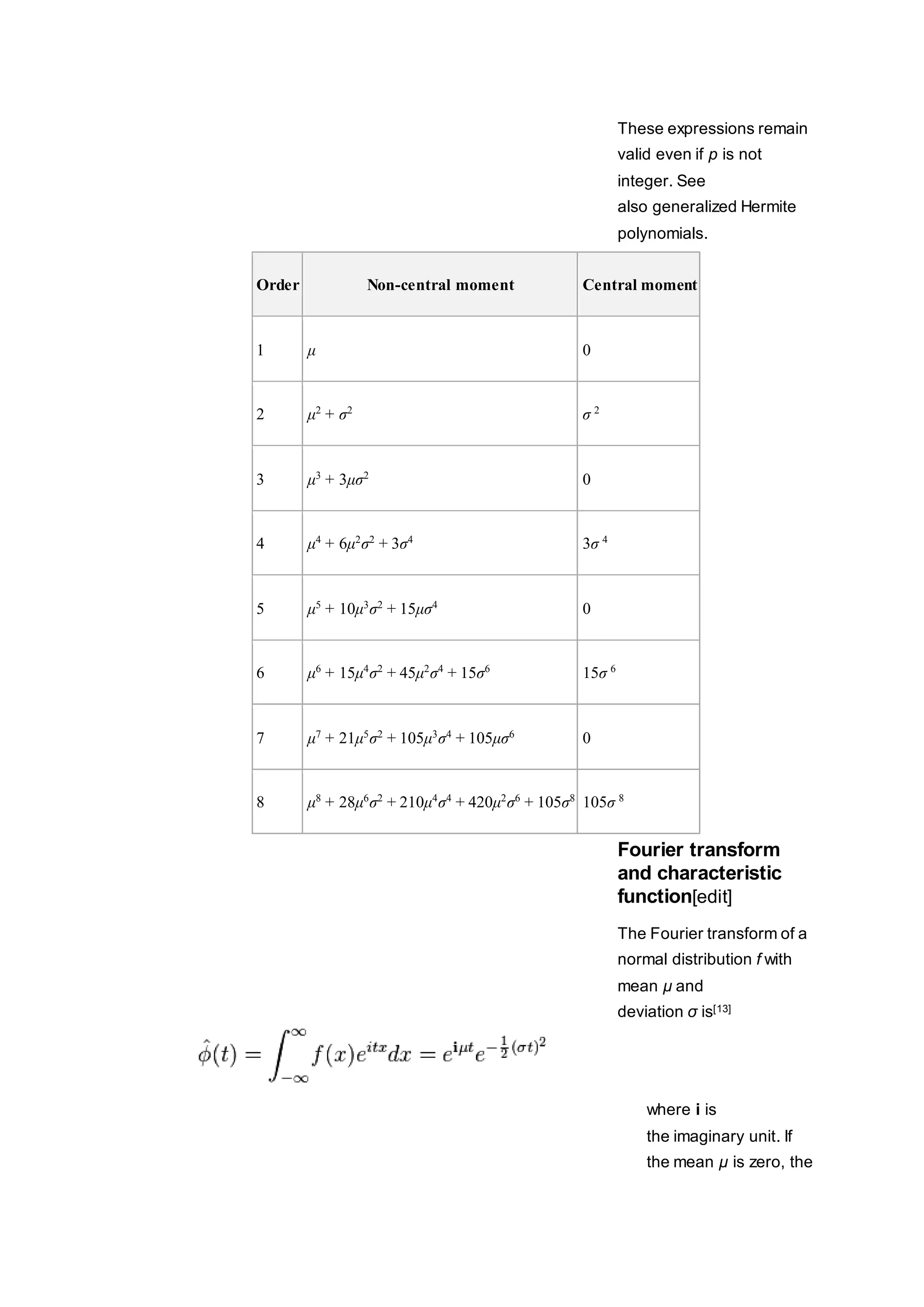 Normal distribution | DOCX