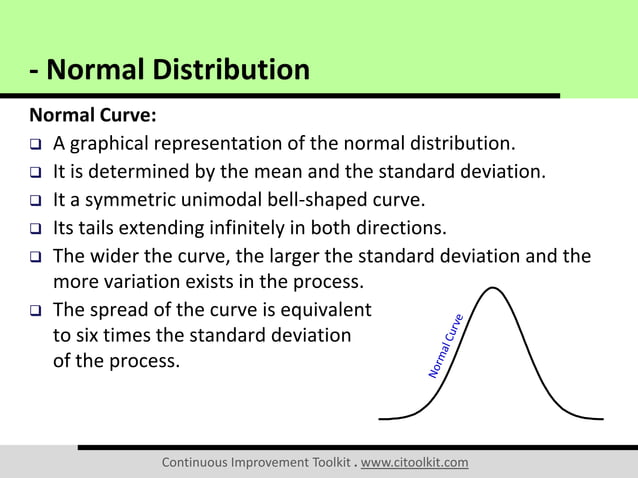 Normal Distribution | PDF | Computer Software and Applications | Computing