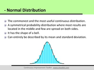 Normal Distribution | PPT