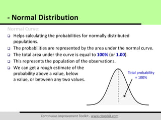 Normal Distribution | PPT