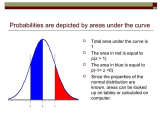 Normal distribution | PPT