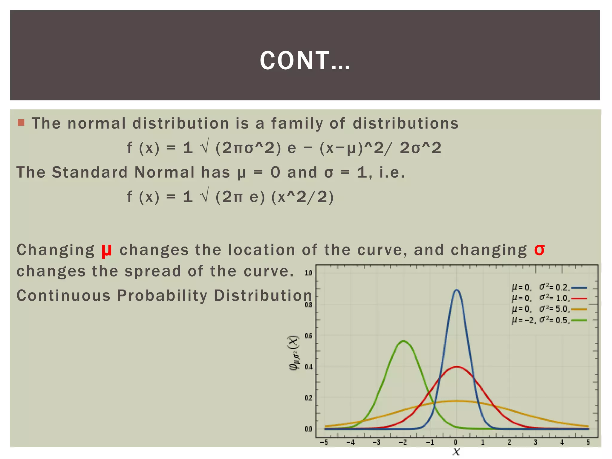 Normal distribution | PPTX