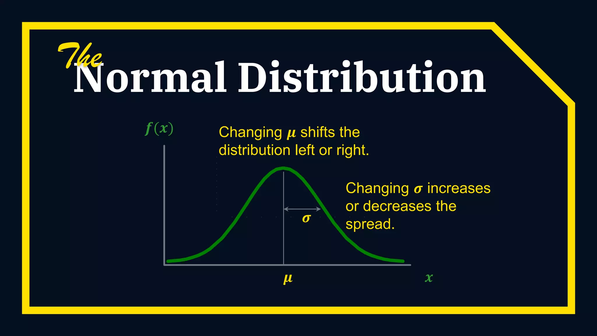 Normal distribution | PPTX