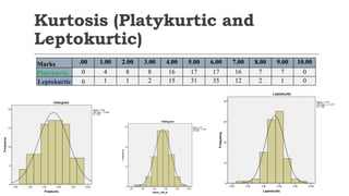 Properties of Normal Distribution | PPT