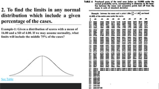 Properties of Normal Distribution | PPTX
