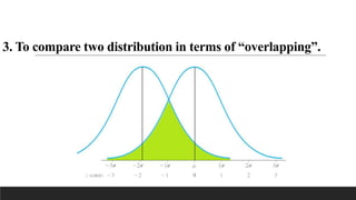 Properties of Normal Distribution | PPT
