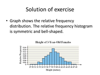 Normal Distribution, Biostatistic in health | PPTX