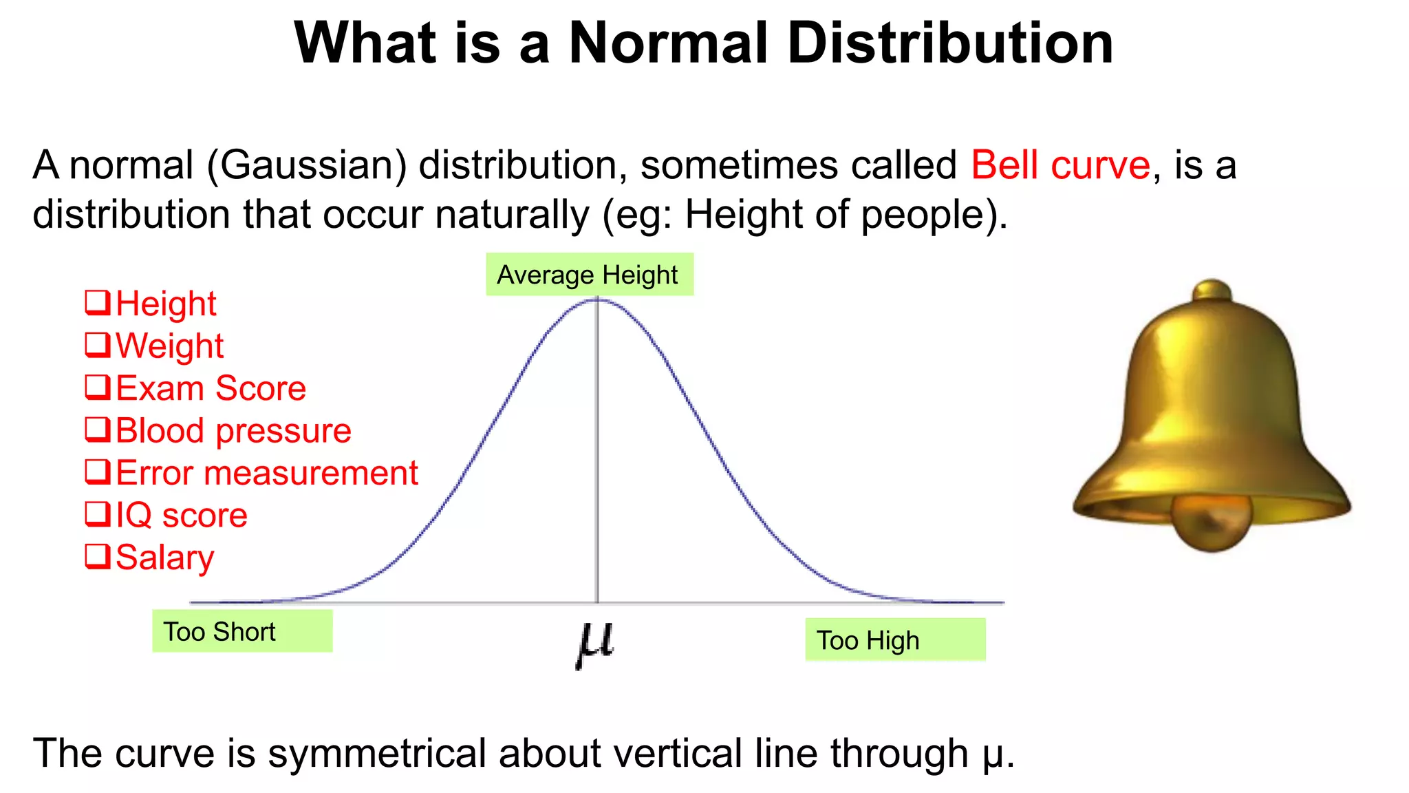 Normal Distribution Ppt