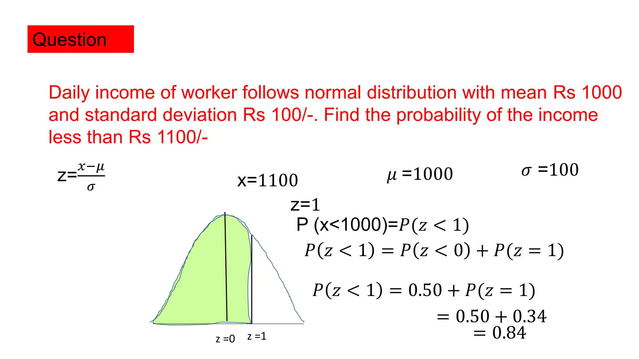 Normal Distribution Ppt