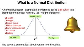 Normal distribution | PPT