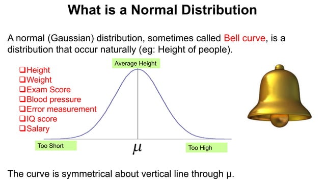 Normal distribution | PPT
