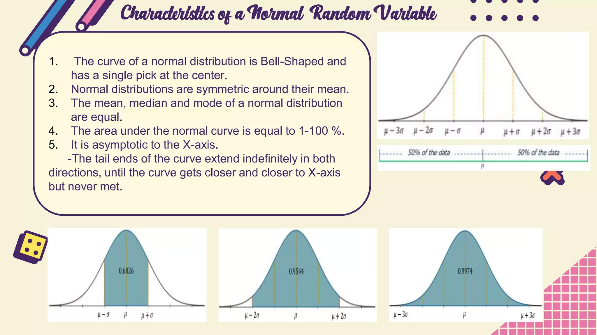 Normal distribution | PPT