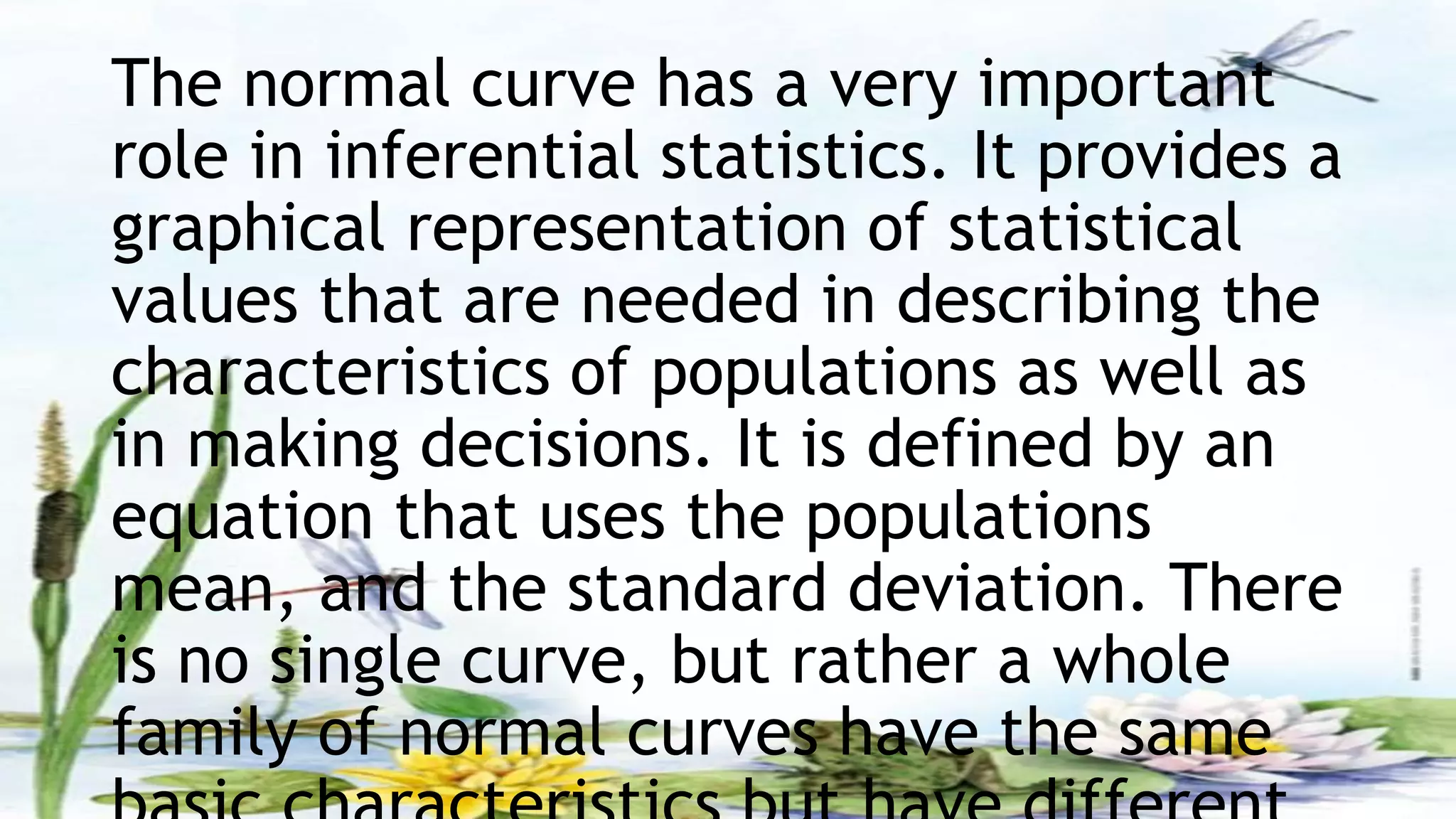 NORMAL DISTRIBUTION.pptx