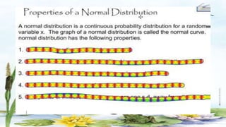 NORMAL DISTRIBUTION.pptx