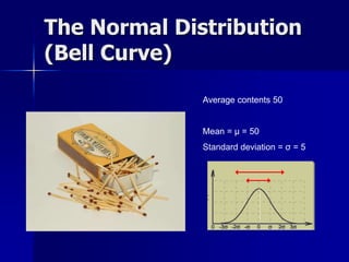 Normal Distribution.ppt