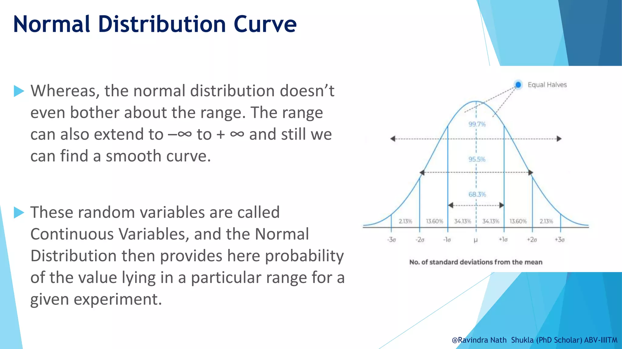 Normal Distribution.pptx
