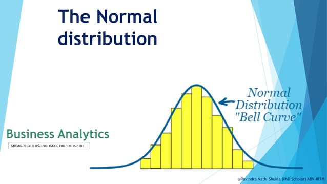 Normal Distribution.pptx