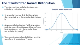 Normal Distribution.pptx