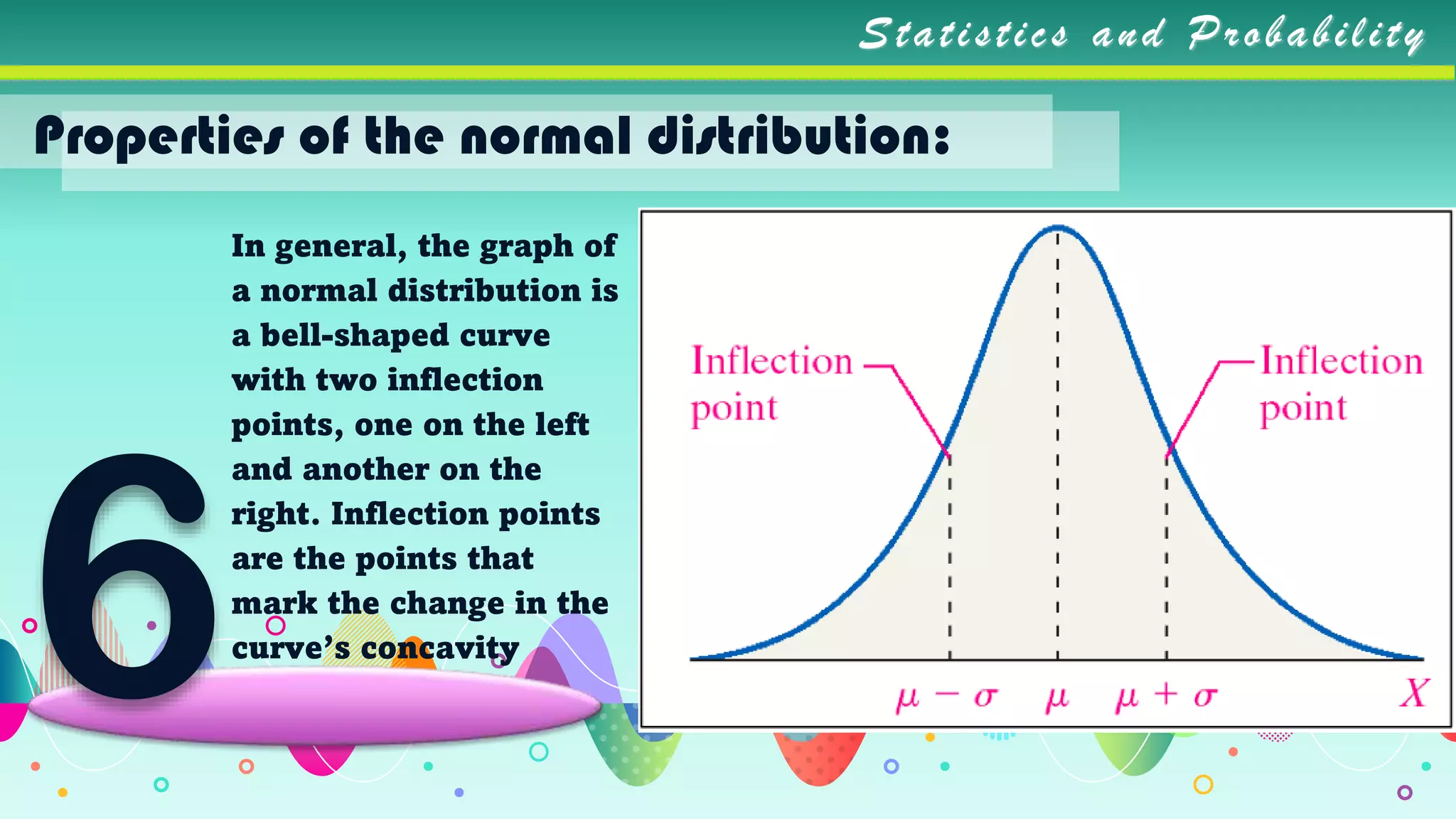 Normal Distribution.pptx