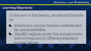 Normal Distribution.pptx