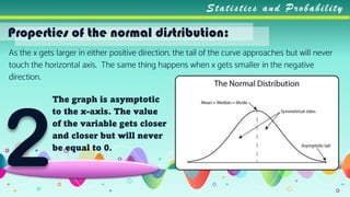 Normal Distribution.pptx