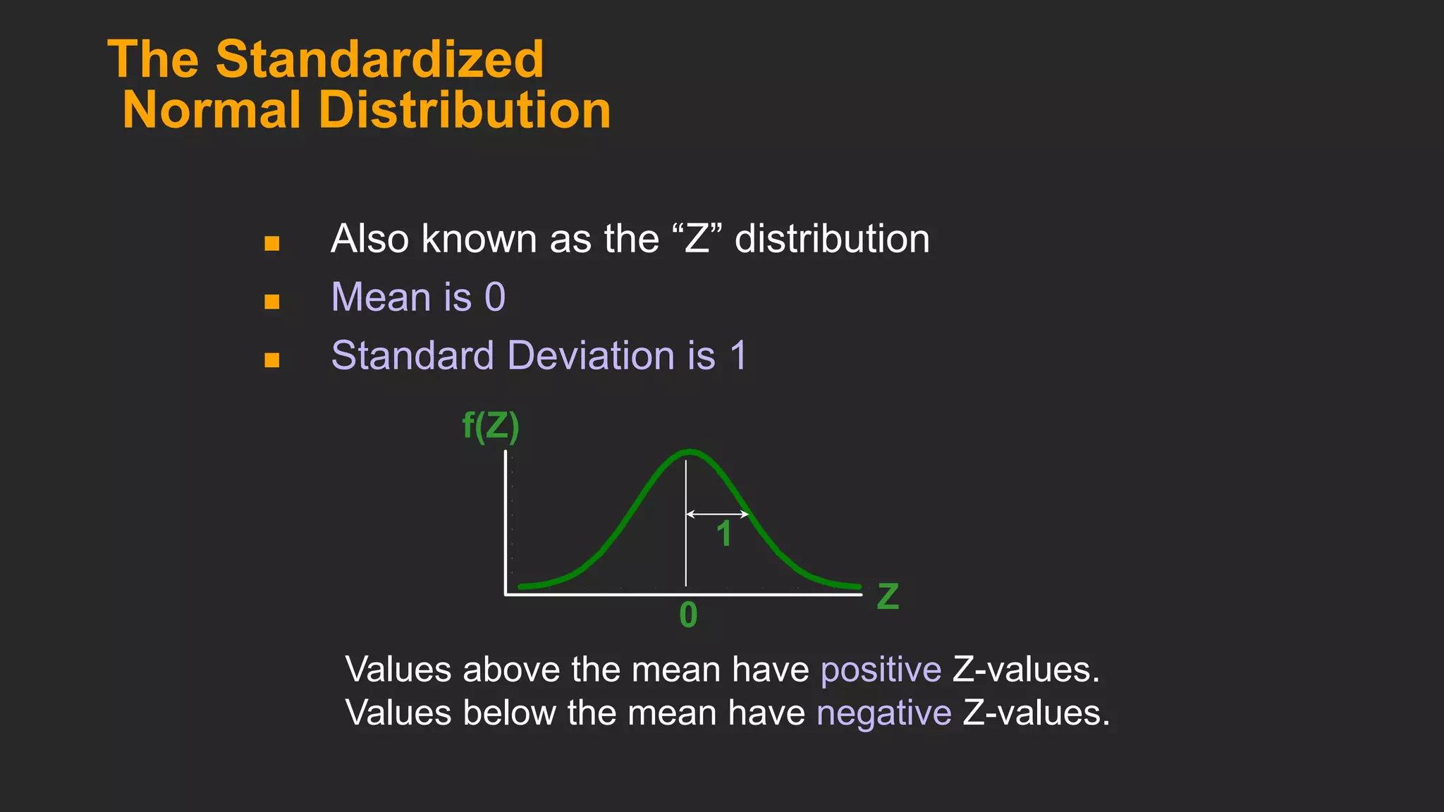 normal distribution.pptx