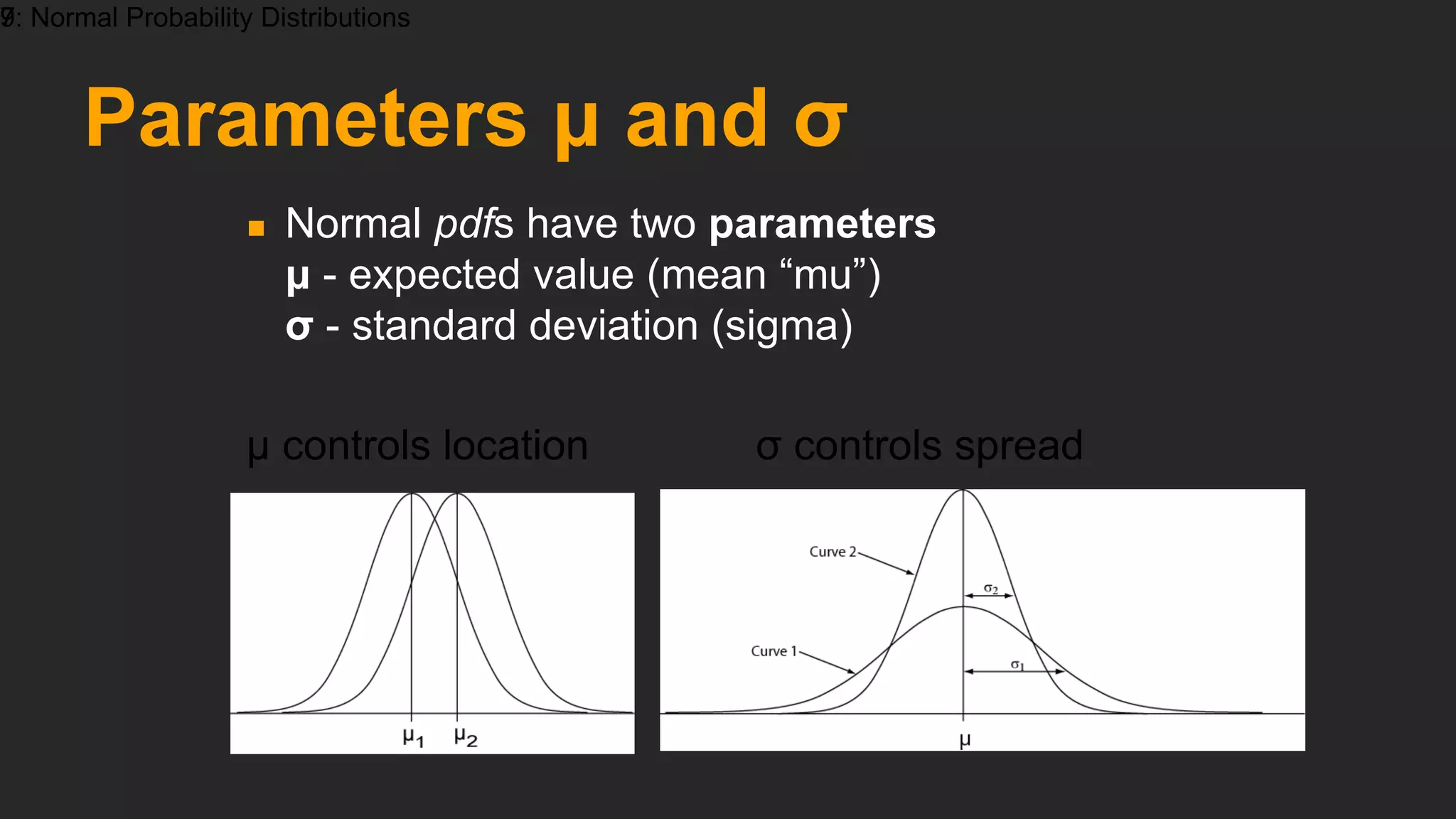 normal distribution.pptx