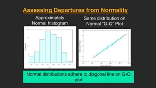 normal distribution.pptx