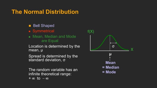 normal distribution.pptx