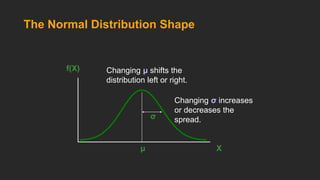 normal distribution.pptx