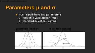 normal distribution.pptx