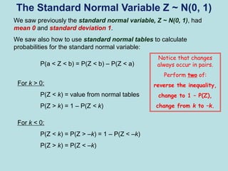 Normal Distribution of data (Continous data) | PPT