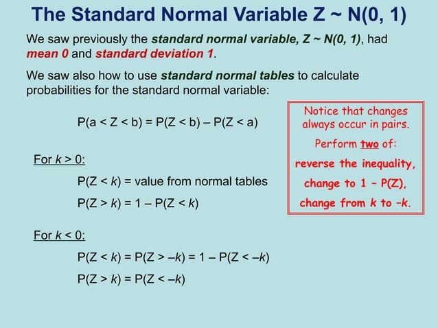 Normal Distribution of data (Continous data) | PPT