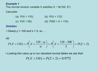 Normal Distribution of data (Continous data) | PPT