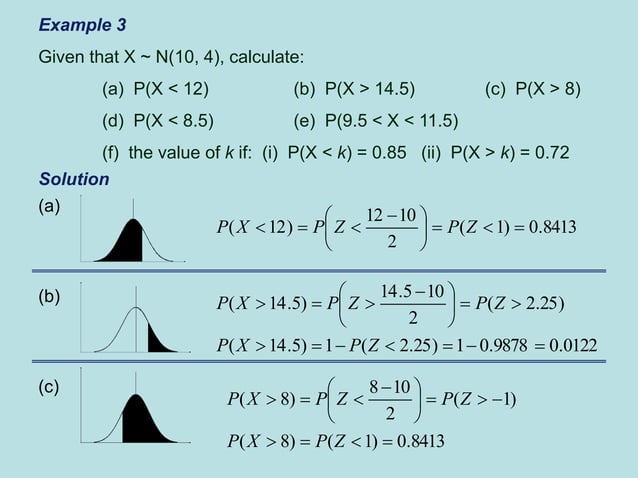 Normal Distribution of data (Continous data) | PPT