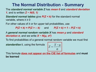 Normal Distribution of data (Continous data) | PPT