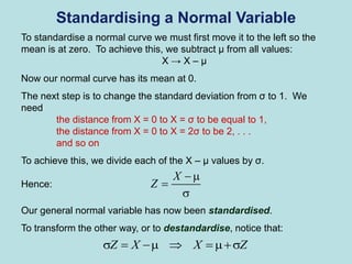 Normal Distribution of data (Continous data) | PPT
