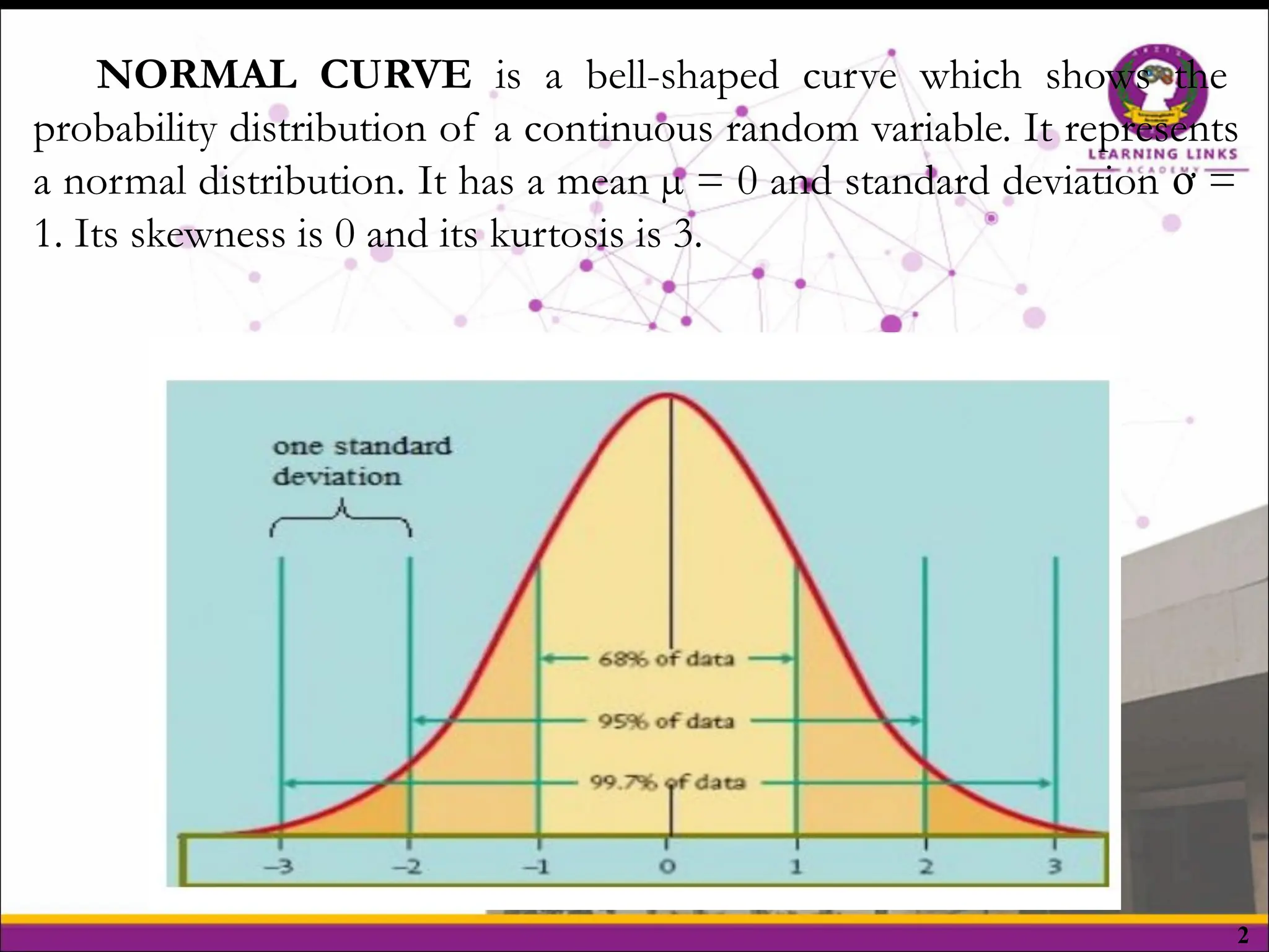 Normal Distribution including some examples | PPT