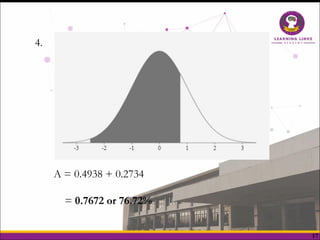 Normal Distribution including some examples | PPT
