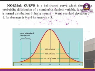 Normal Distribution including some examples | PPT