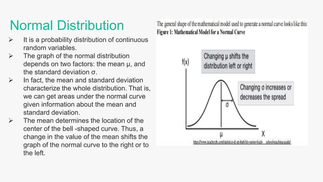 Statistics and Probability- NORMAL DISTRIBUTION.pptx | Geography | Science