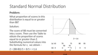 Normal distribution.pptx aaaaaaaaaaaaaaa | PPT