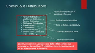 Normal Distribution statistics التوزيع الطبيعي | PPT