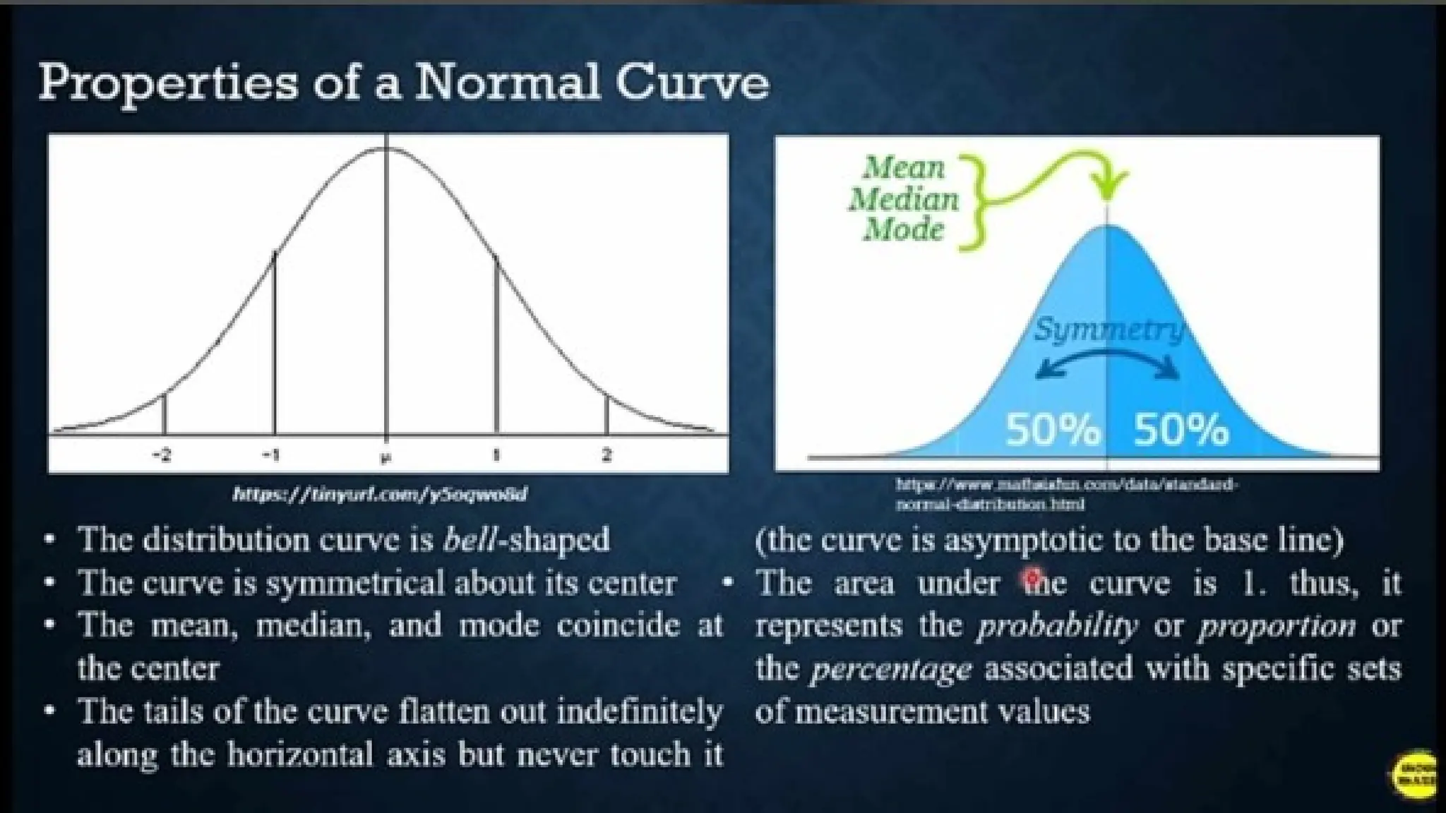 Normal Distribution.pptx PowerPointPresentation | PPT