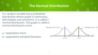 Normal Distribution Notes and Diagrams.pptx