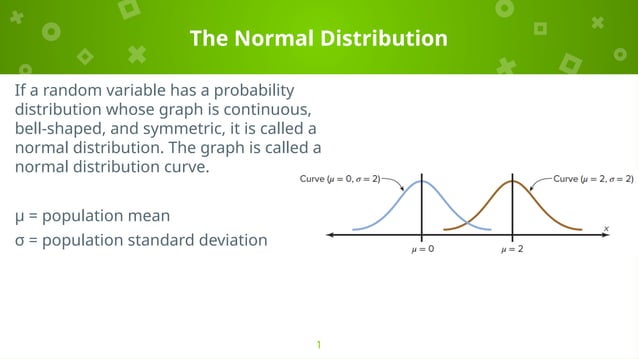 Normal Distribution Notes and Diagrams.pptx