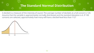 Normal Distribution Notes and Diagrams.pptx