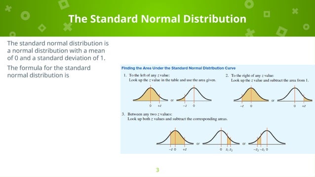 Normal Distribution Notes and Diagrams.pptx