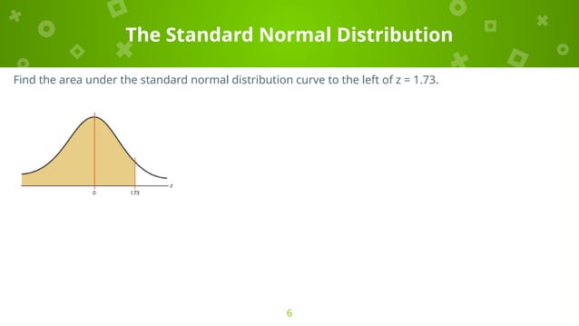 Normal Distribution Notes and Diagrams.pptx