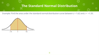 Normal Distribution Notes and Diagrams.pptx